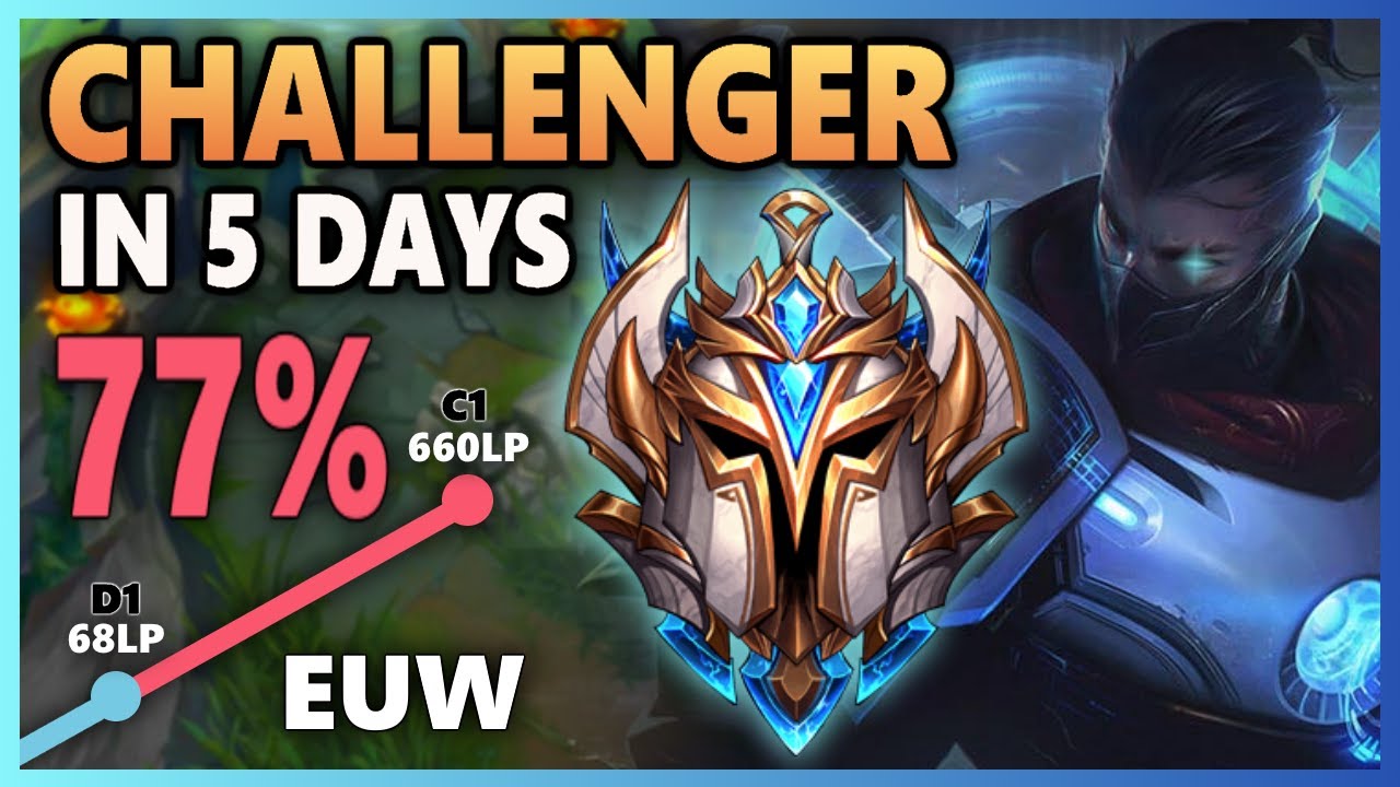 How I Climbed to CHALLENGER in 5 Days - League of Legends (100K ...