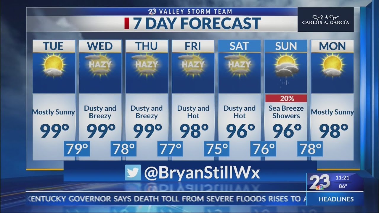Local 23 News Midday Weather Aug. 1 - YouTube