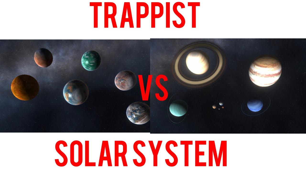 TRAPPIST SYSTEM VS SOLAR SYSTEM FIGHT! - Solar Smash - YouTube