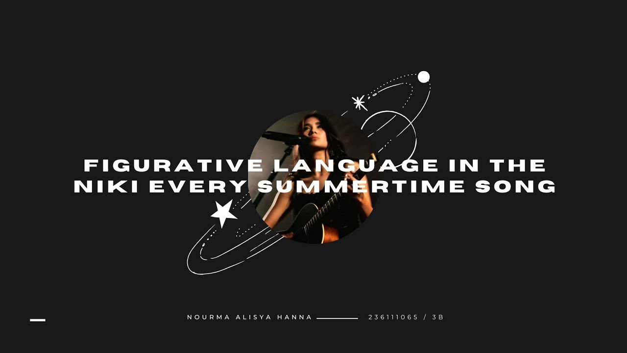 SPEAKING FINAL TASK — ARTICLE PRESENTATION - YouTube