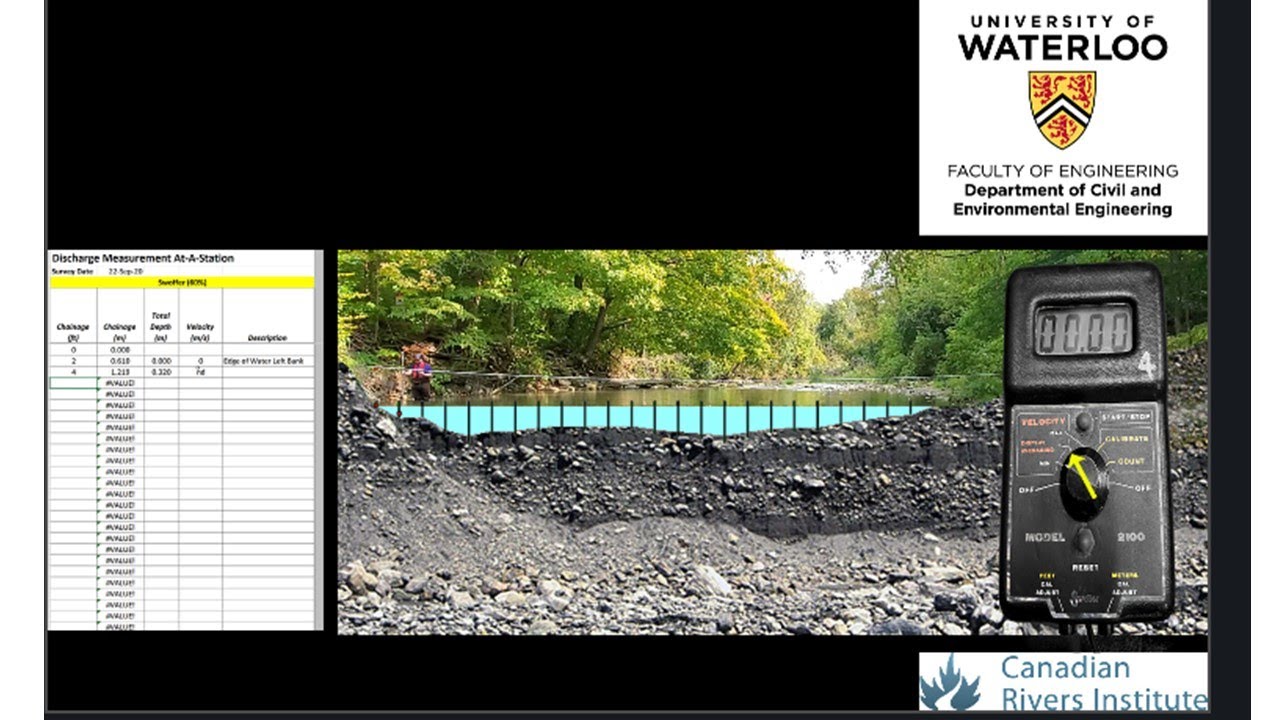 Quantifying river discharge using the velocity-area method (Part 1 ...