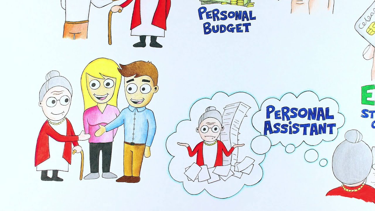 How getting a personal budget and a direct payment card could work for ...