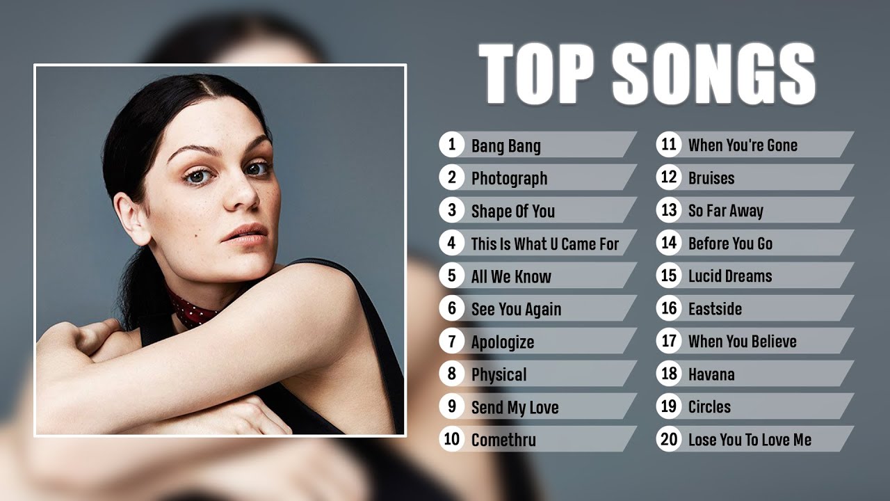 Top Hits 2021 - Top Popular Songs 2021 - Best Music Collection 2021 ...