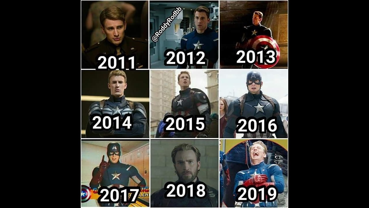 Evolution of Captain america - YouTube