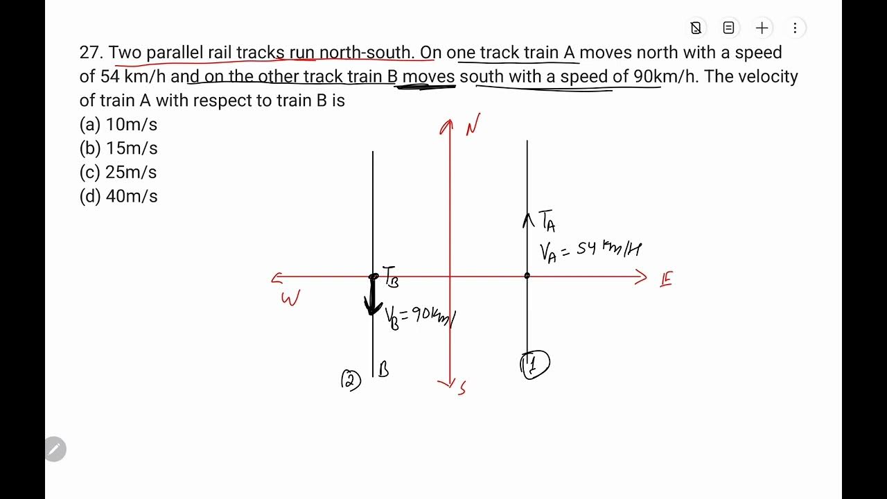 27. Two parallel rail tracks run north-south. On one track train A moves north with a speed of ...