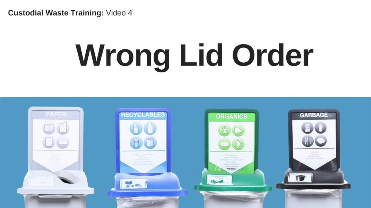Custodial Waste Training Video - YouTube