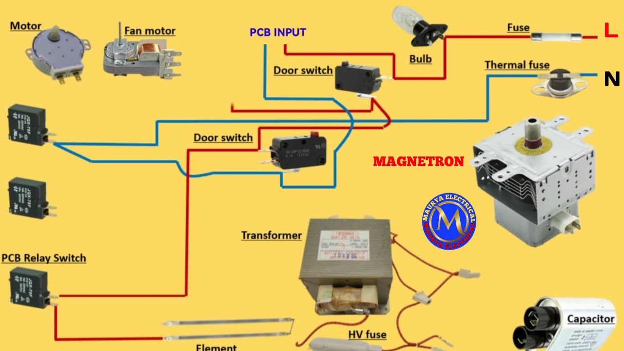 Microwave_oven_circuit_diagram___Wiring_Connection_of_micro_oven ...