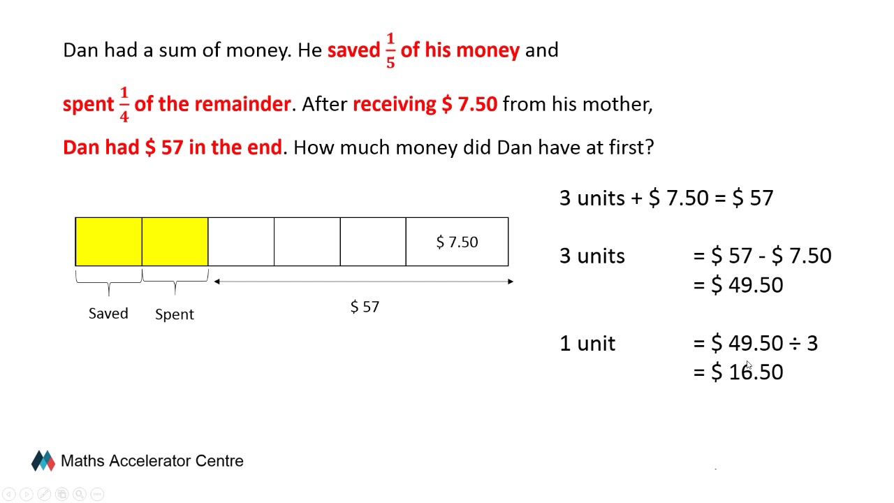 Solving P5 Problem Sums on Fractions Part 3 of 3 - YouTube