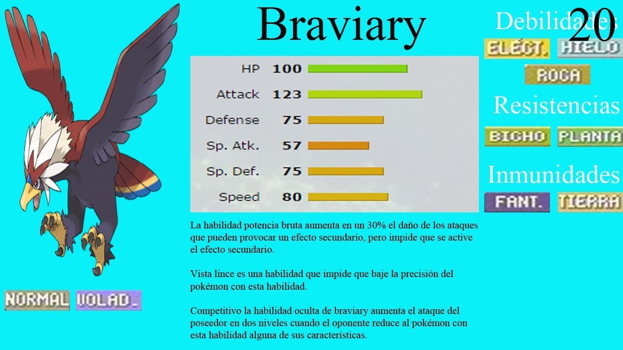 Análisis pokémon - Braviary - YouTube