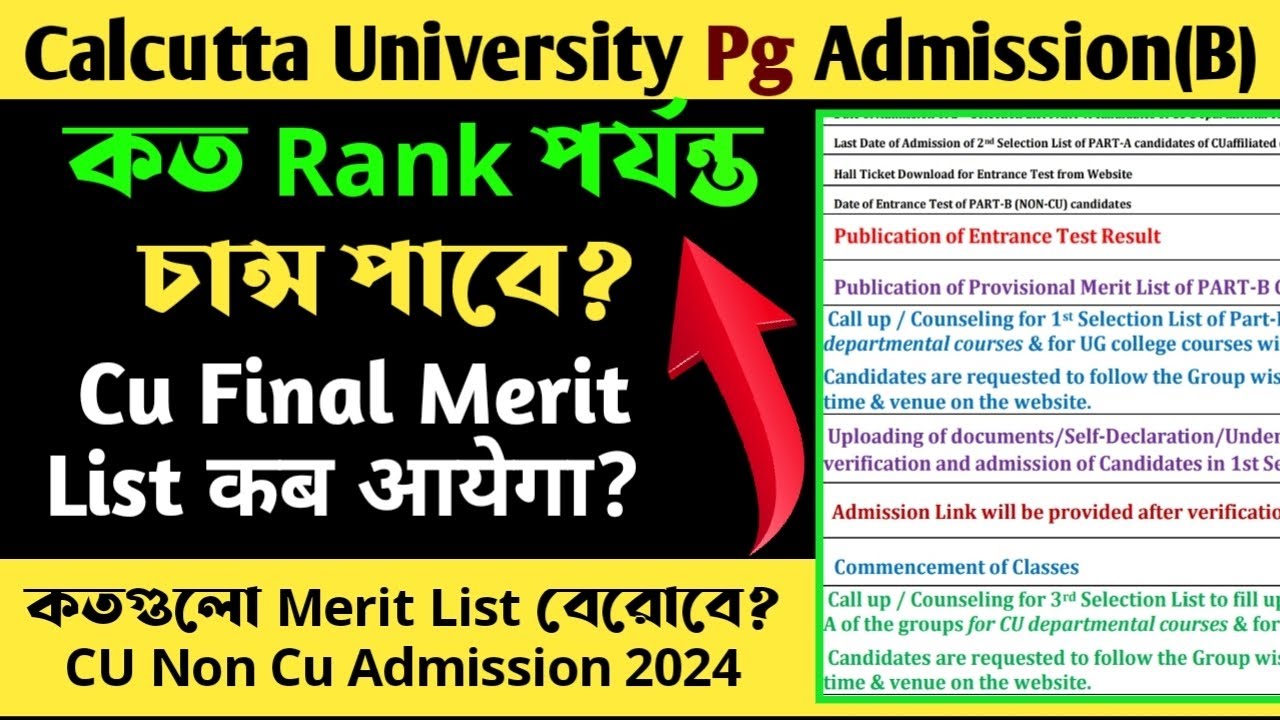 Calcutta University Pg Admission 2023। Cu Pg Non Cu Final Merit List ...