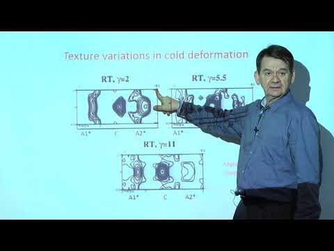 Lecture 13: Examples of texture simulation and crystal plasticity modeling