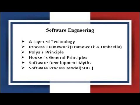 Lec: 02 | Software Engineering | Chapter 2 | Bangla Tutorial - YouTube