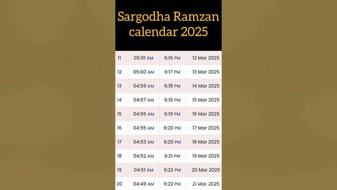 Sargodha Ramzan calendar 2025 |Ramzan schedule | #shortvideo #ytshorts - YouTube