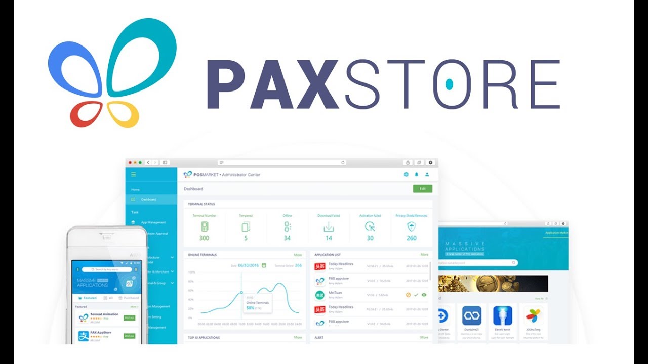 PAXSTORE 2019 - YouTube