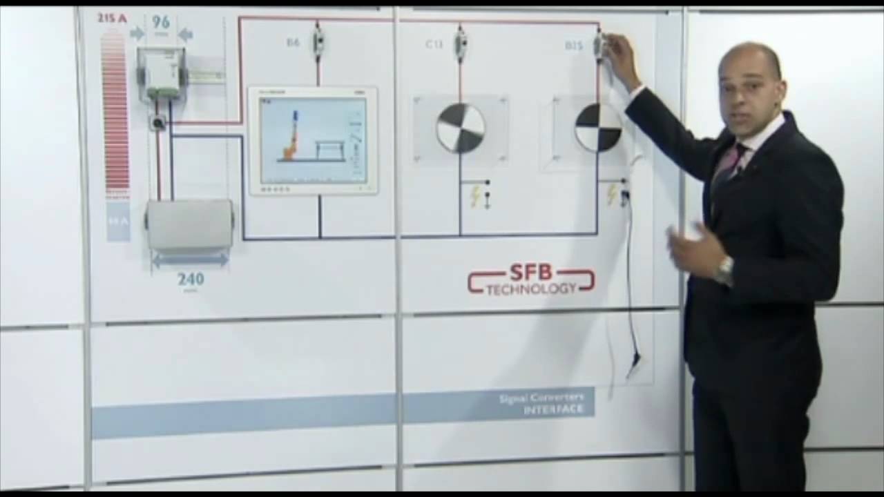 QUINT SFB Industrial Power Supplies Introduction - Phoenix Contact ...