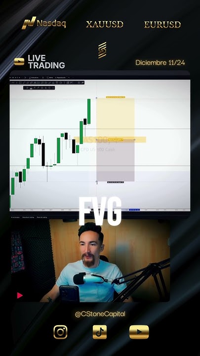 #clips #live de #trading operando #nasdaq - YouTube