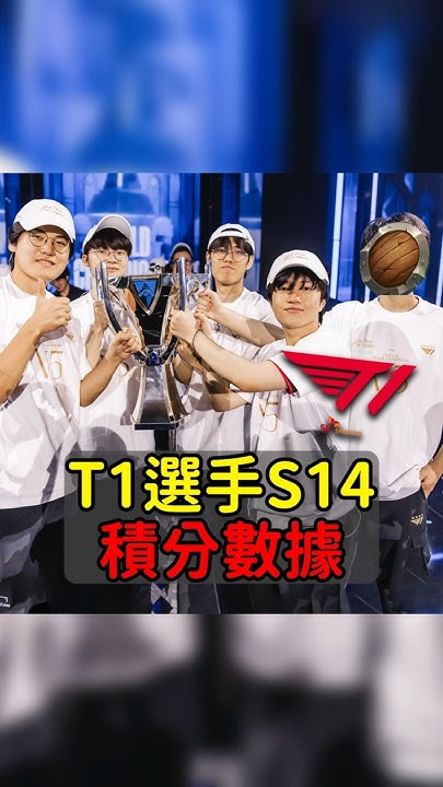 Gumayusi 問號的次數也太誇張！ #Doran #Oner #Faker #Gumayusi #Keria #T1 #魚丸XD - YouTube