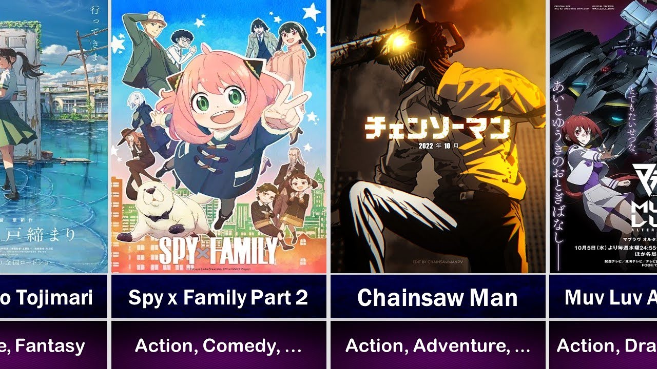 70 Upcoming Anime in Fall 2022 | October to December - YouTube