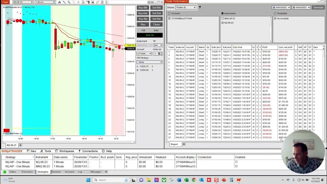AI AutoTrader up $935 April 3rd - YouTube