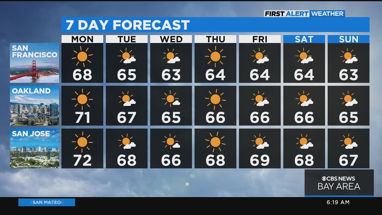 First Alert Weather forecast for Monday morning - YouTube
