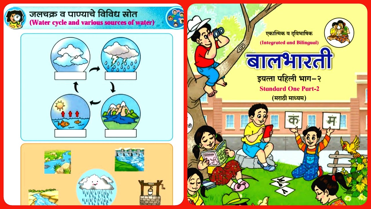 जलचक्र व पाण्याचे विविध स्रोत🌦🏞 #watercycle #इयत्ता_पहिली भाग2 #std1 # ...