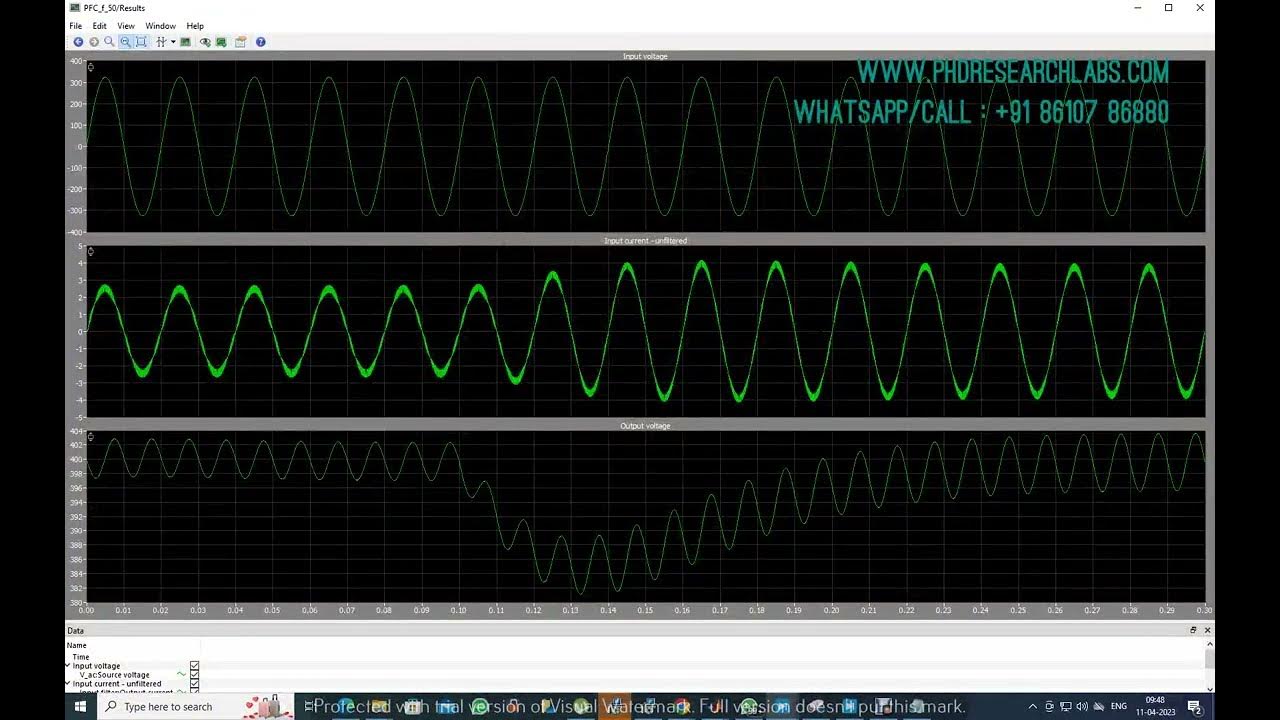 Single phase PFC using average current mode control and interleaved switching #plecs #simulation ...