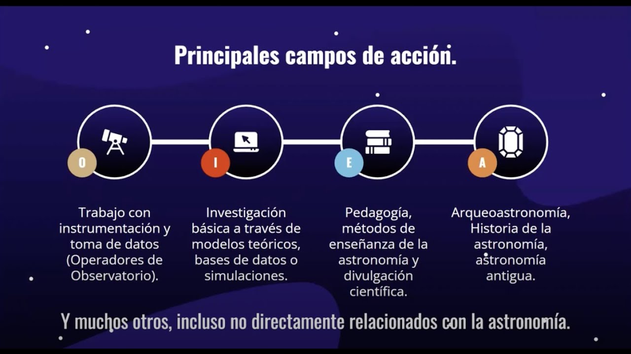 February 16, 2023: Ultra Compact Dwarf (UCD) Galaxies pre-session ...