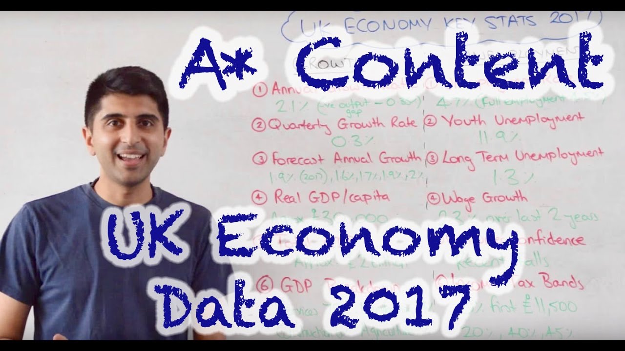 UK Economy Key Stats 2017 - Pathway to As and A*s! - YouTube