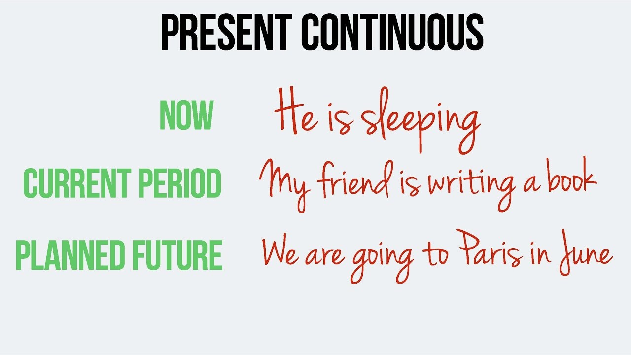 The Present Continuous. Statements and Negative Form - YouTube