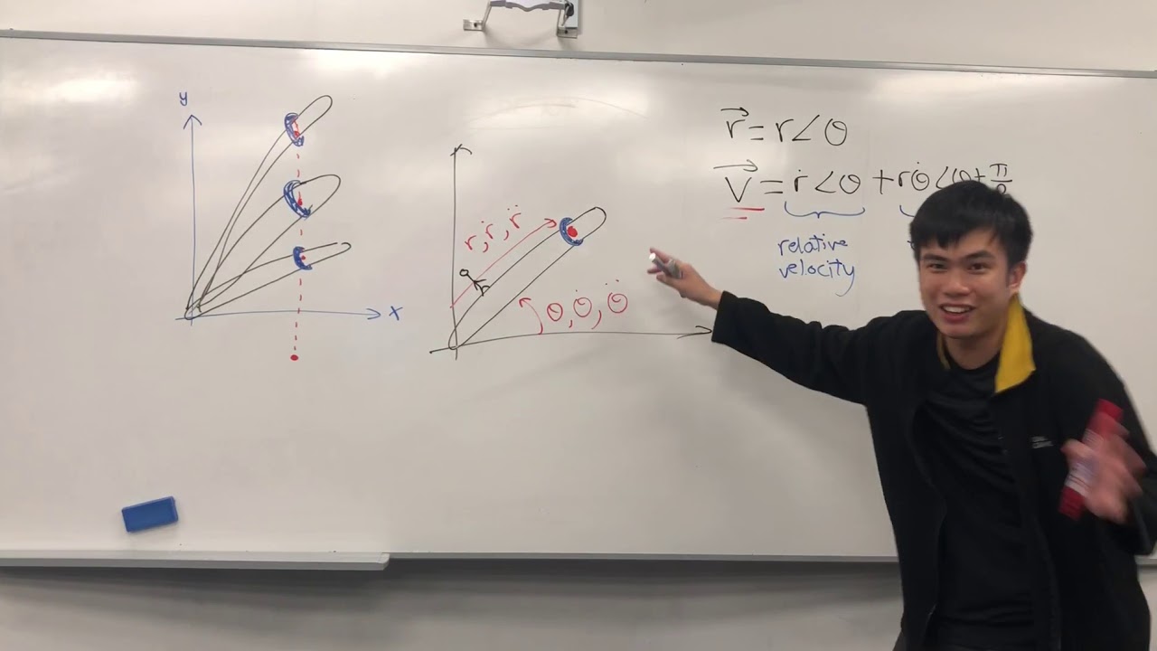 Dynamics PTP : Lesson 3 - Planar Curvilinear Motion - YouTube