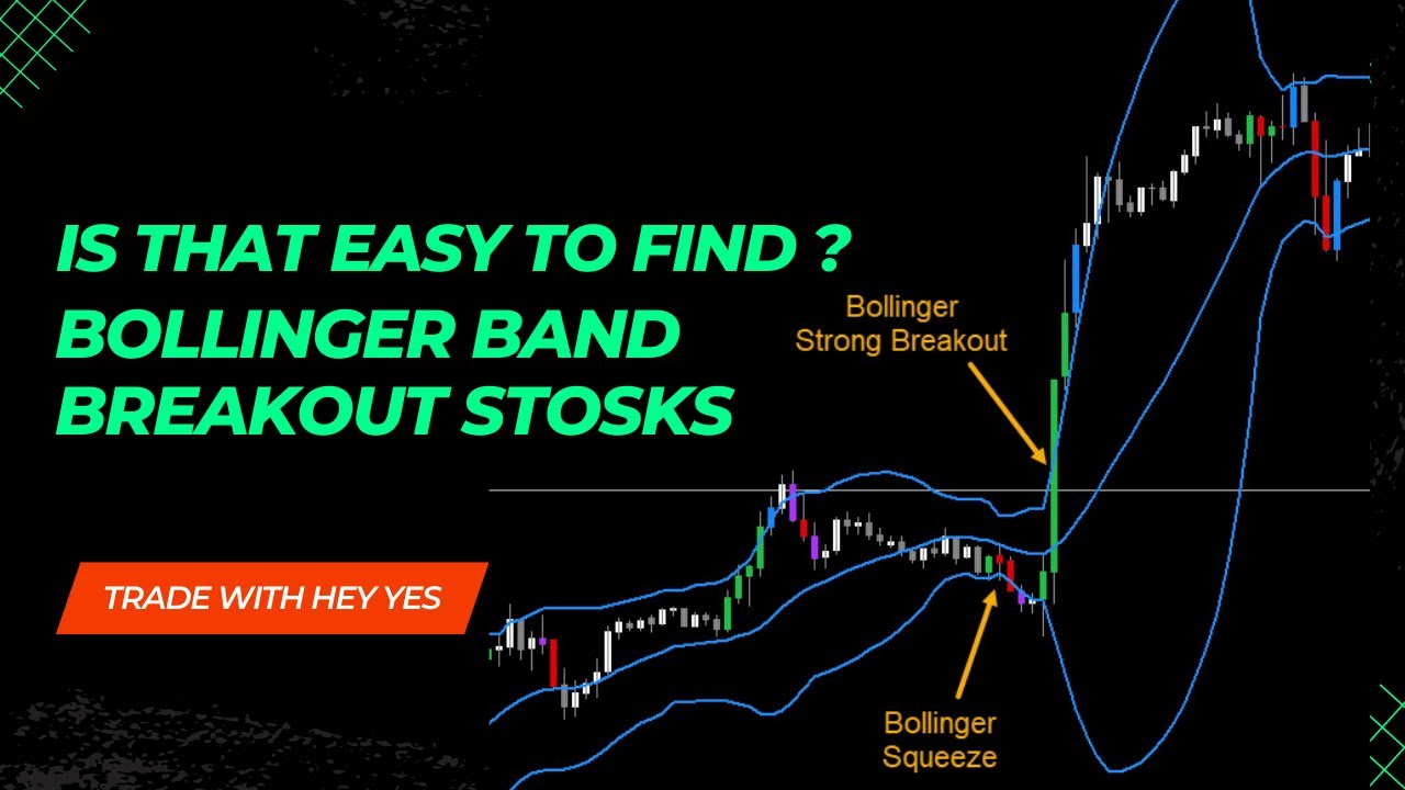Bollinger bands trading strategy | How to find Bollinger band breakout ...