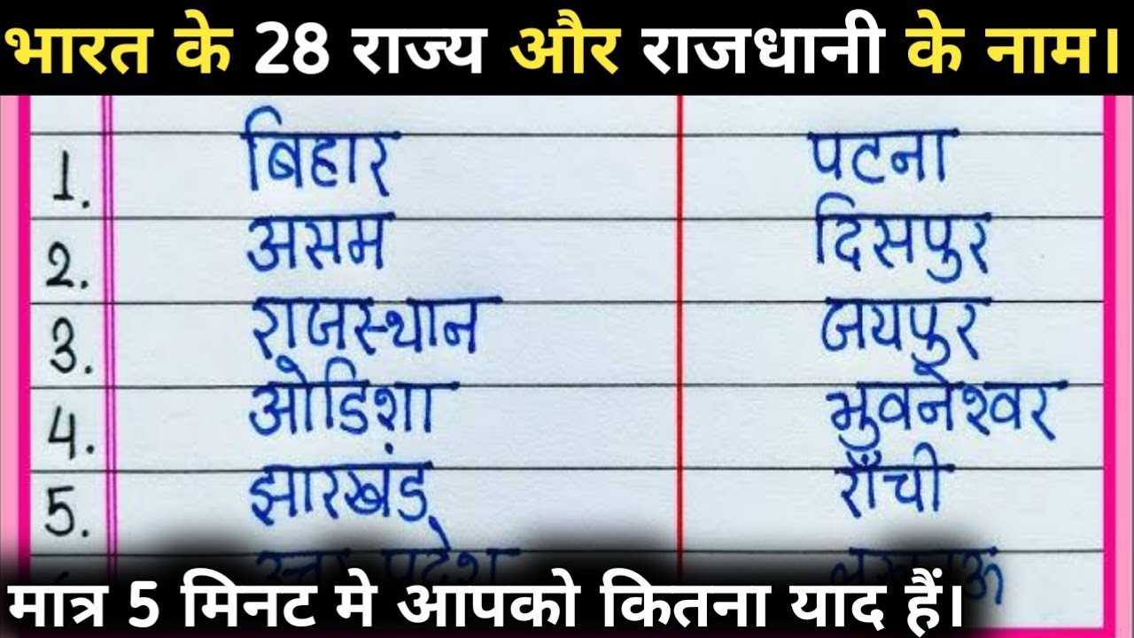 सभी राज्य और राजधानी के नाम🇮🇳Bharat ke Rajya aur Rajdhani🌍ALL STATES ...