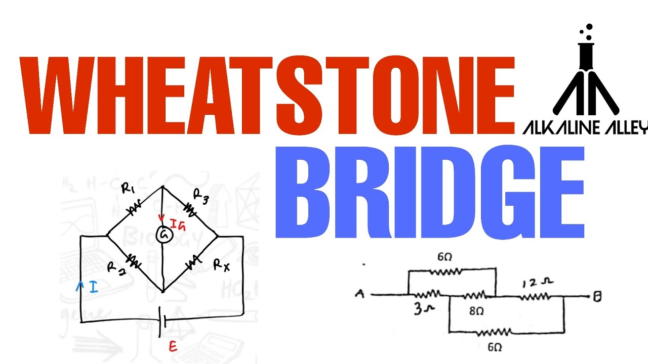 Solving problems using WHEATSTONE BRIDGE PRINCIPLE - YouTube