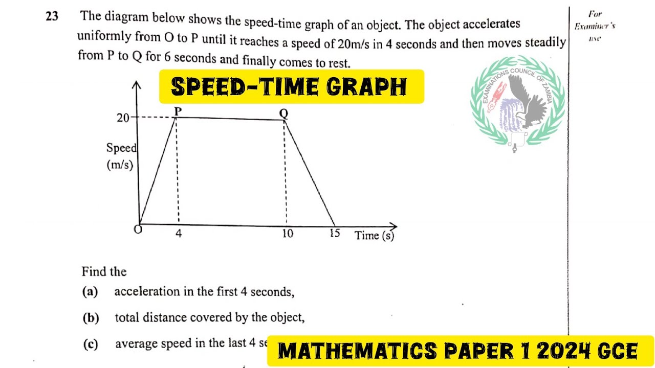 Speed-time graph || Mathematics Paper 1 2024 GCE Question 23. #exam ...