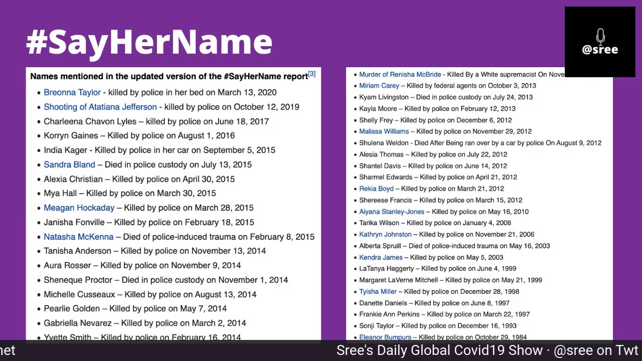 LIVE! Dr. Rattan Lal, winner of World Food Prize 2020 - YouTube