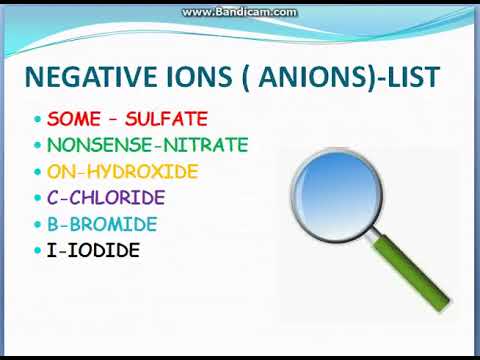 Mnemonic for Reactivity series Cations and Anions - YouTube