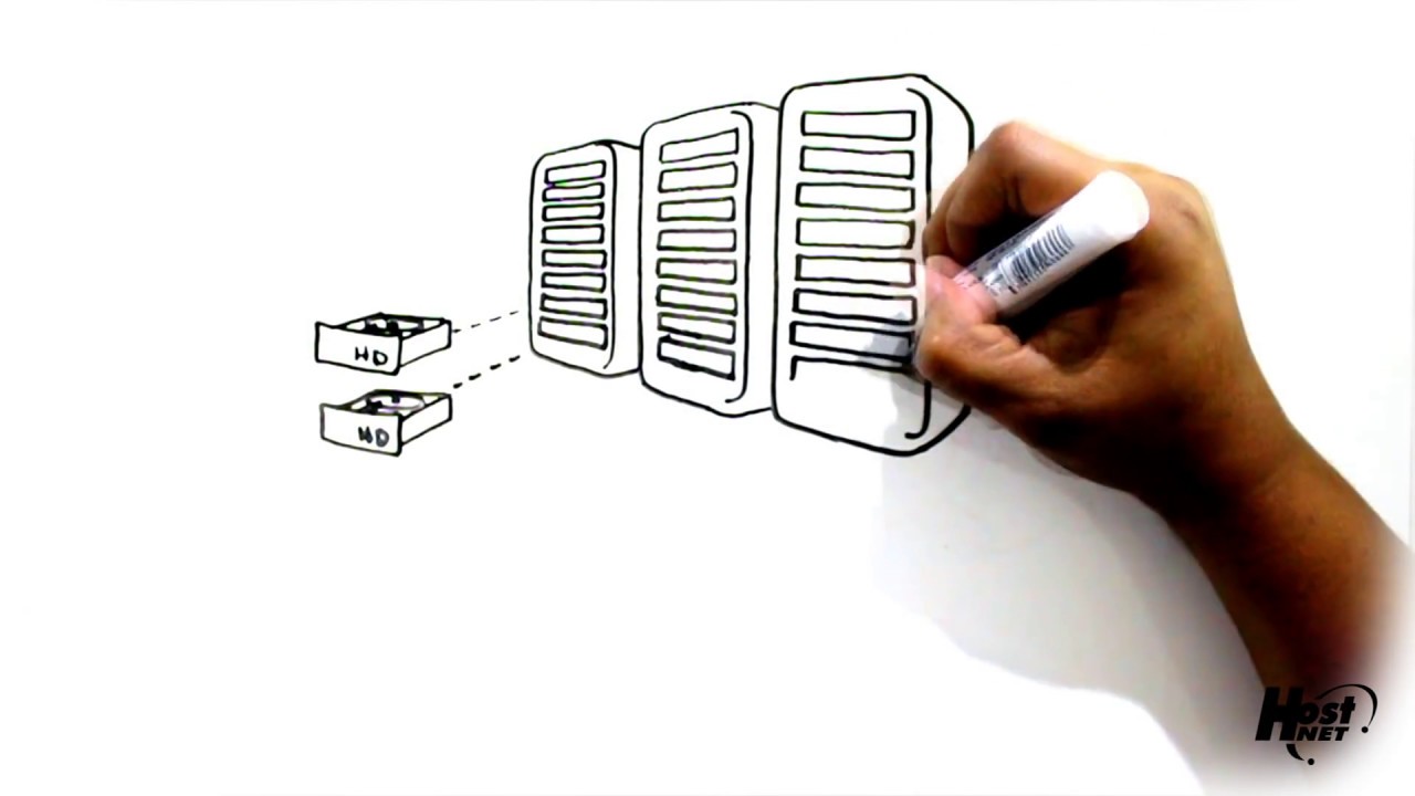 Como funciona o e-mail? Conheça o ULTRAmail da Hostnet - YouTube