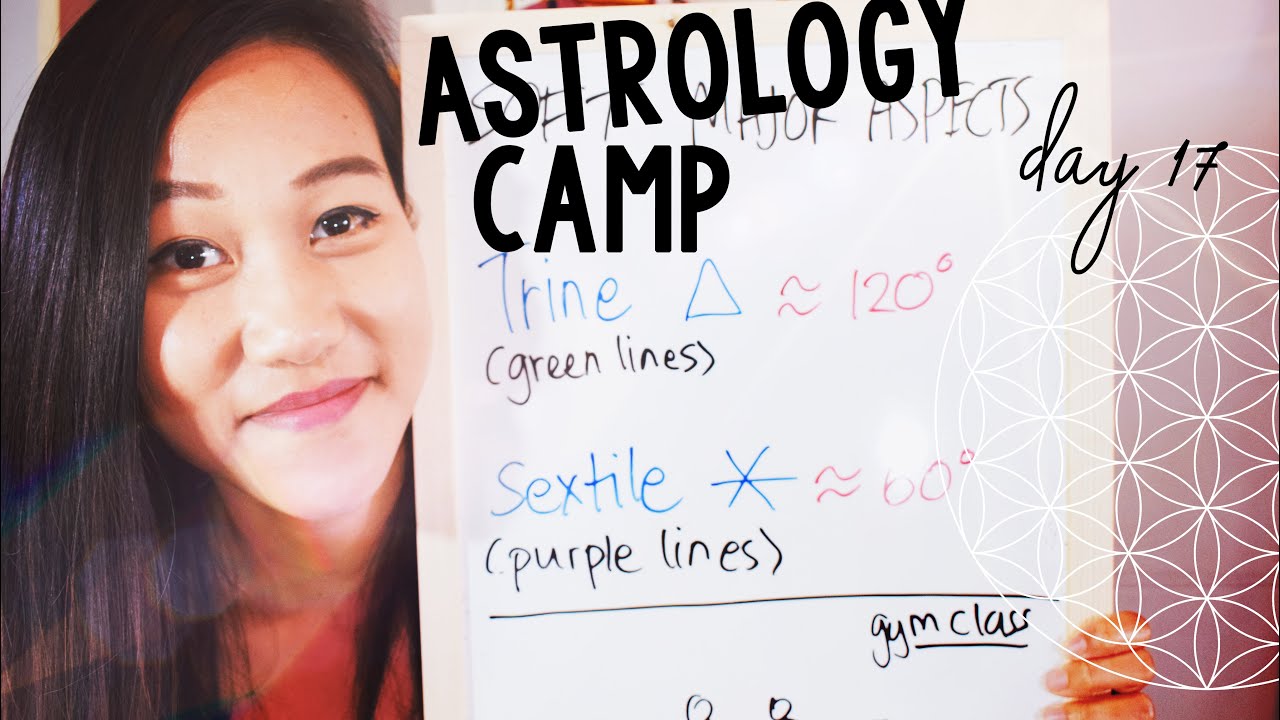 How to Read Your Natal Chart DAY 17 | TRINE AND SEXTILE ASPECTS | How ...