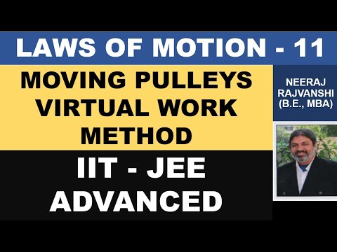 MOVING PULLEYS || VIRTUAL WORK METHOD || CONSTRAINT METHOD - YouTube