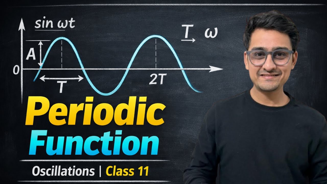 Periodic function in oscillations class 11 physics - YouTube