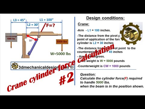 ⚡ Crane Force Calculation: Simplified and Explained. - YouTube