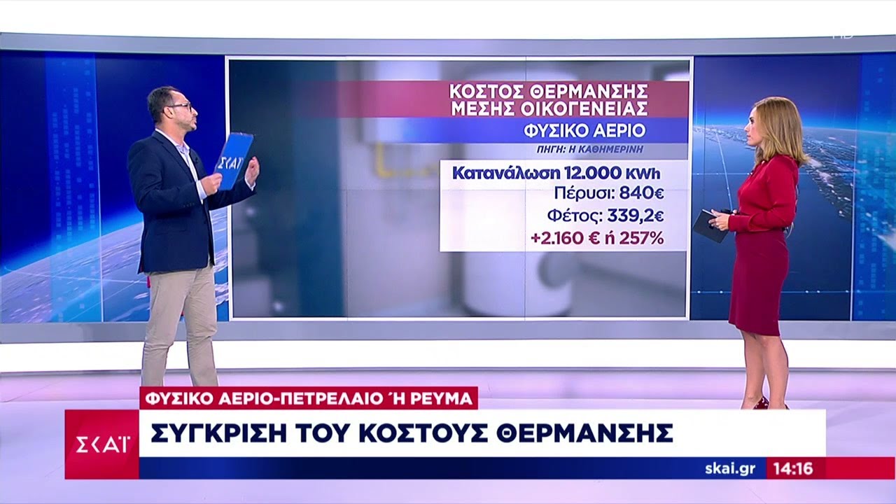 Σύγκριση κόστους σε φυσικό αέριο, πετρέλαιο και ρεύμα | Μεσημβρινό ...