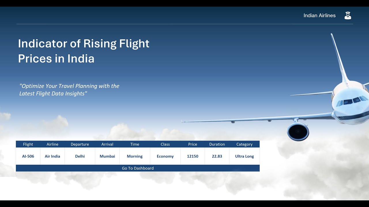 MVdata_Anindya Yoeke_9_2025 (Video Presentasi) - YouTube