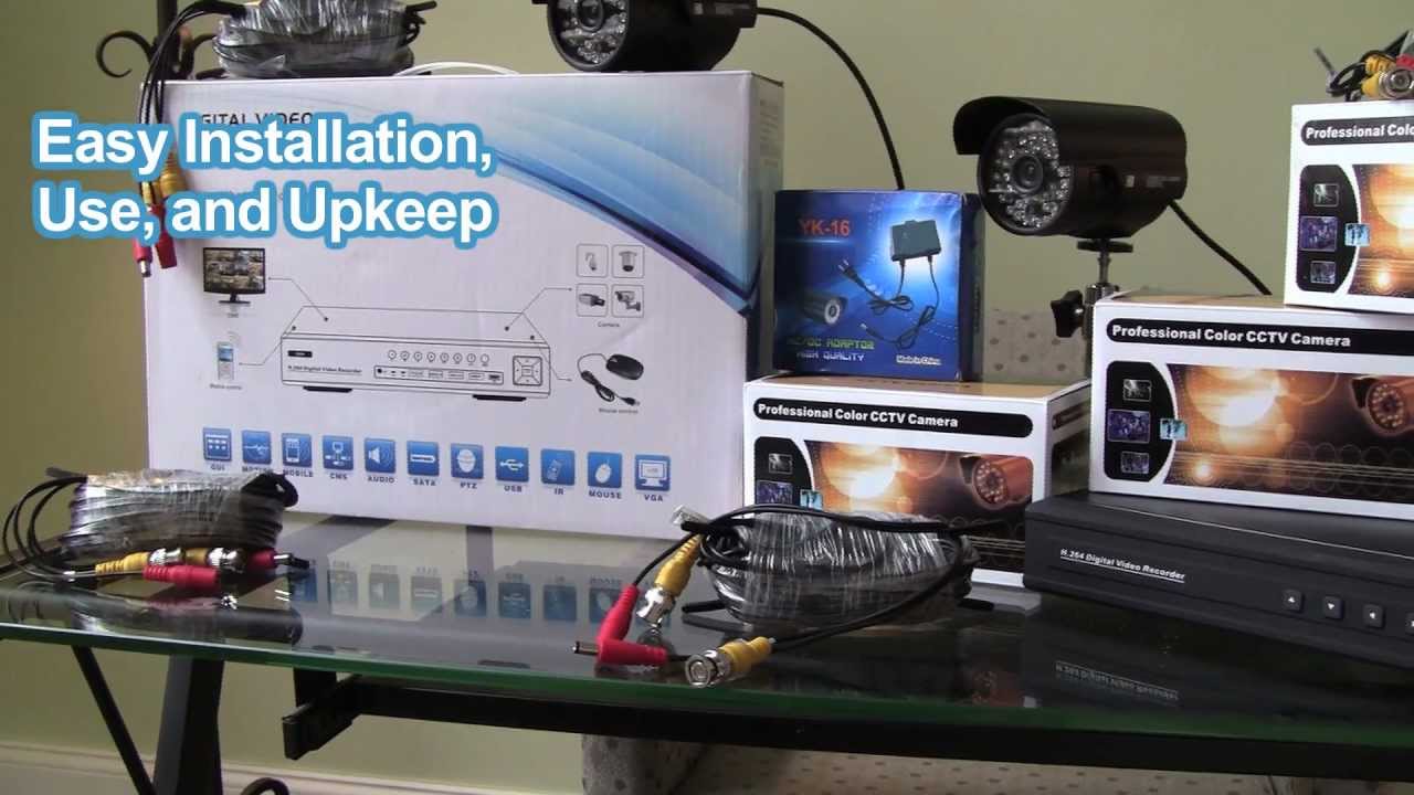 TITAN 4 Channel Professional HDMI Security Camera System | Overview ...