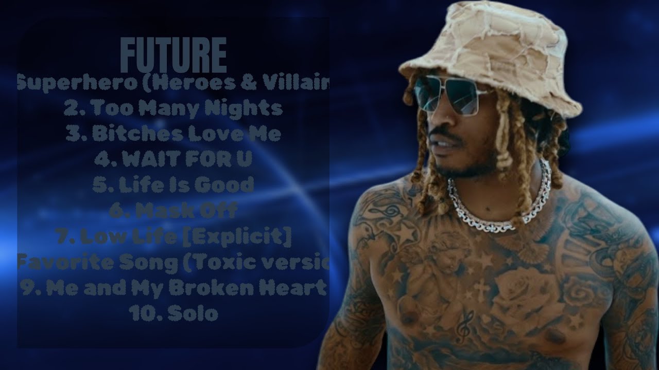 Future-Hit music roundup roundup for 2024-Top-Charting Hits Mix ...