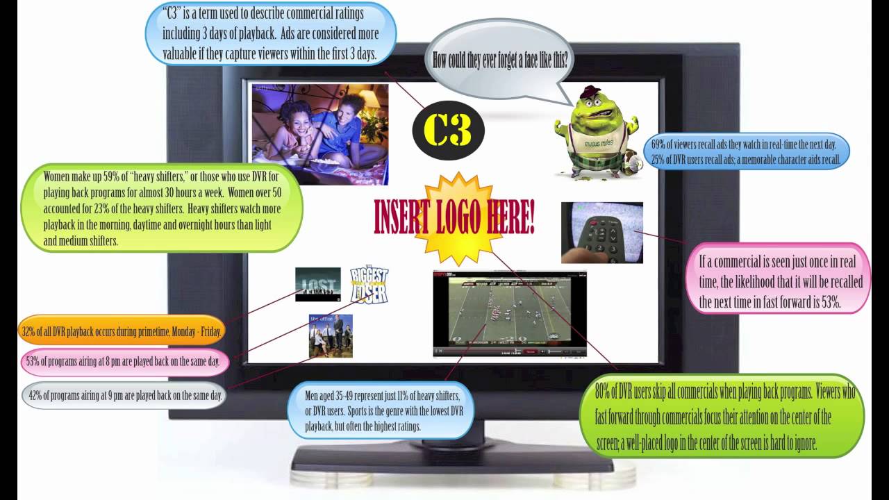 30 Seconds - YouTube