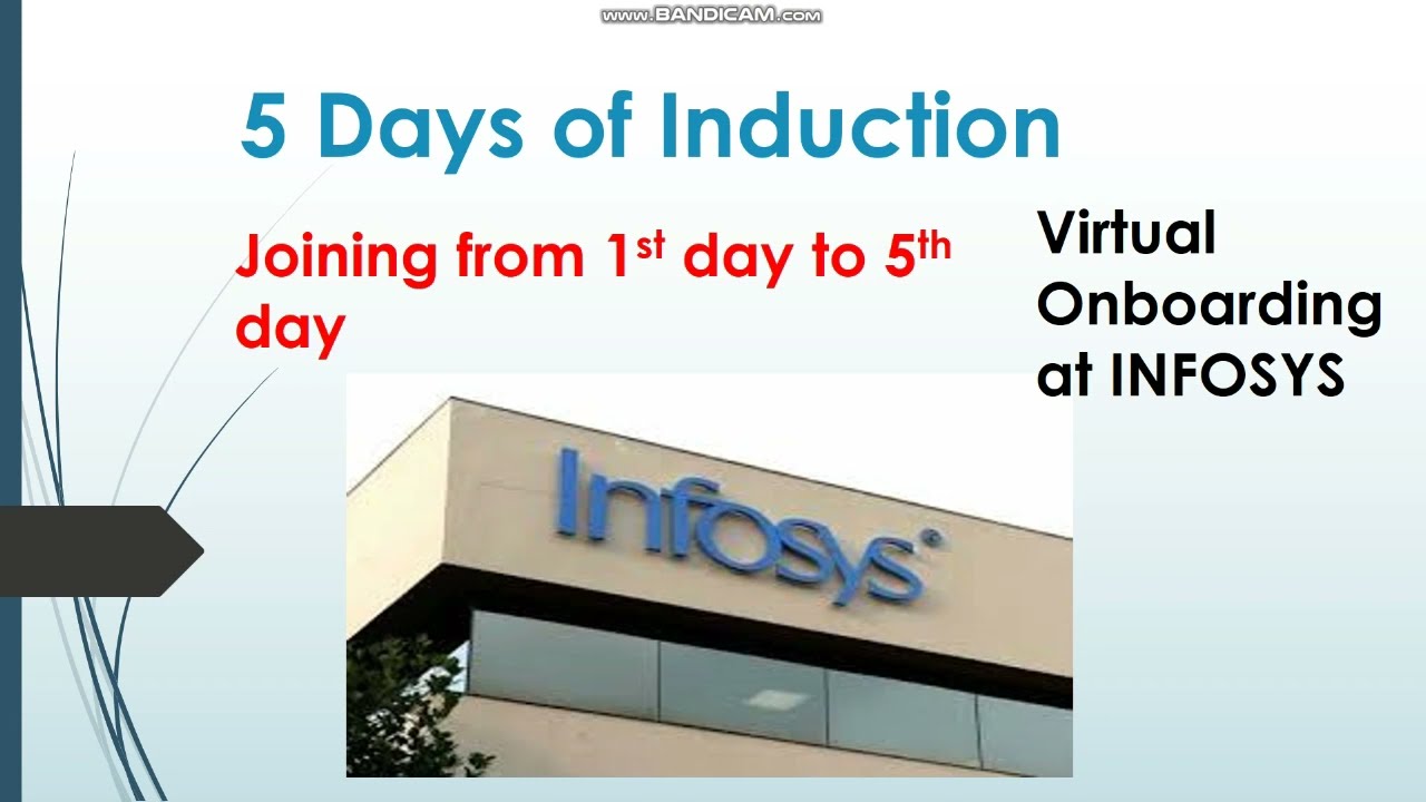 Infosys Virtual Onboarding 2021 | IT Companies Virtual Onboarding ...