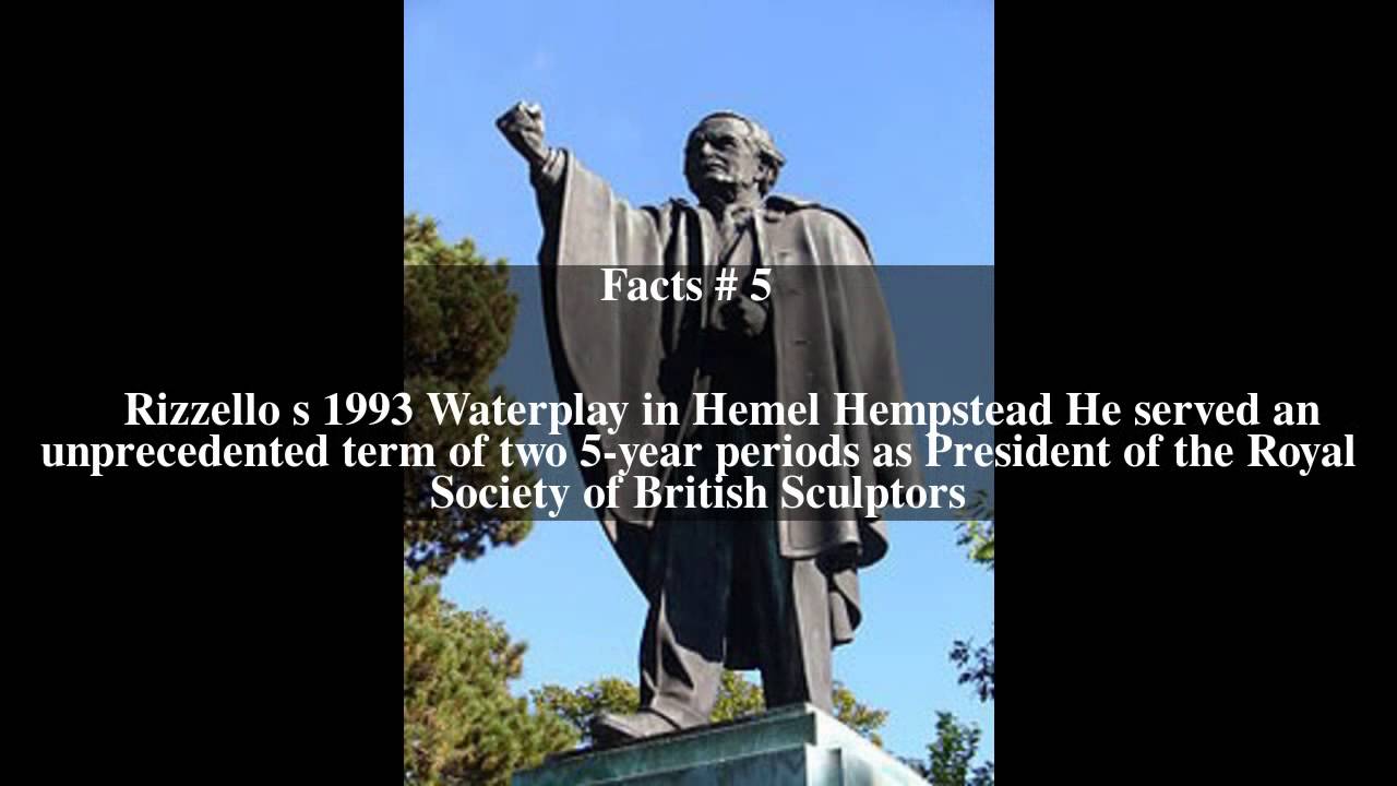 Michael Rizzello Top # 8 Facts - YouTube