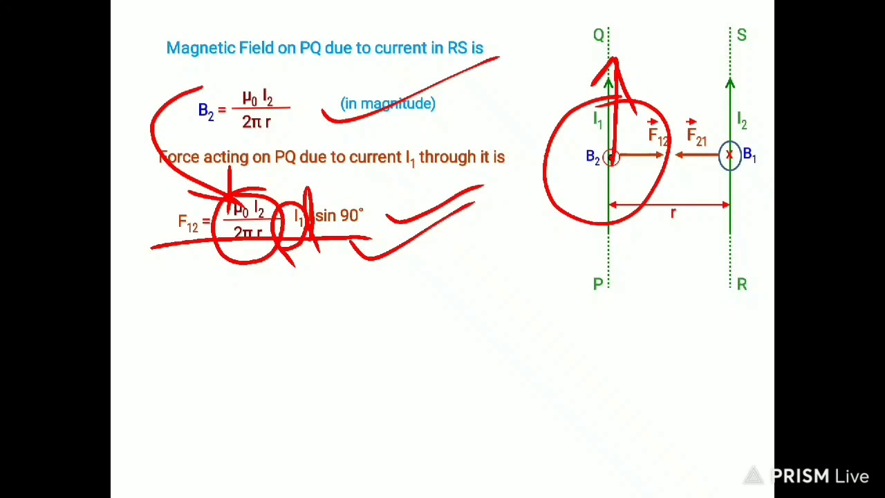 Force between two parallel current carrying conductors|| Definition of ...