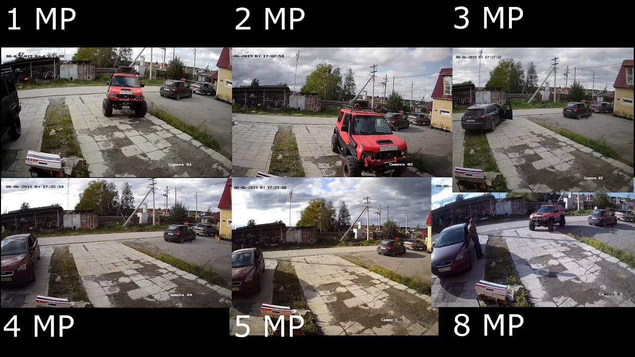 CCTV Resolutions 1MP-8MP compared. megapixels in cctv system - YouTube